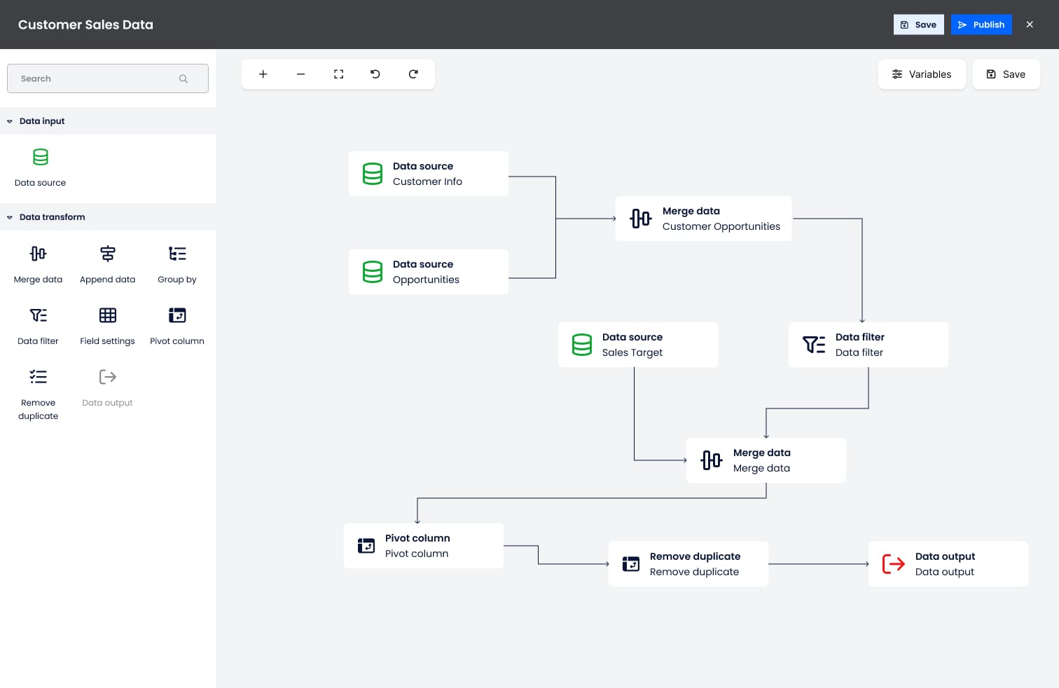Yeeflow | Build Powerful Apps Without Coding
